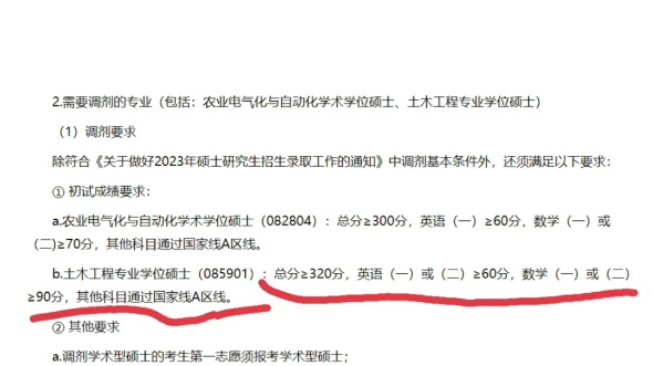 ...过英语六级!西北农林大学水利与建筑工程学院2023年研究生调剂招生