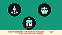 【安全法规】强化生产经营单位的安全生产主体责任