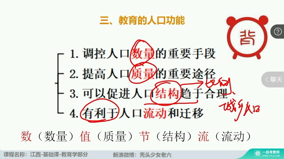 基础精讲【一轮】:教育学6:教育的社会功能(第二章第二节)②