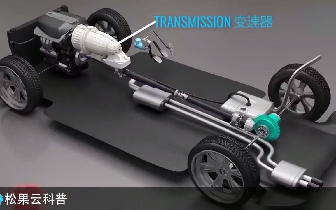 汽车离合器的工作原理,3D动画中文解说