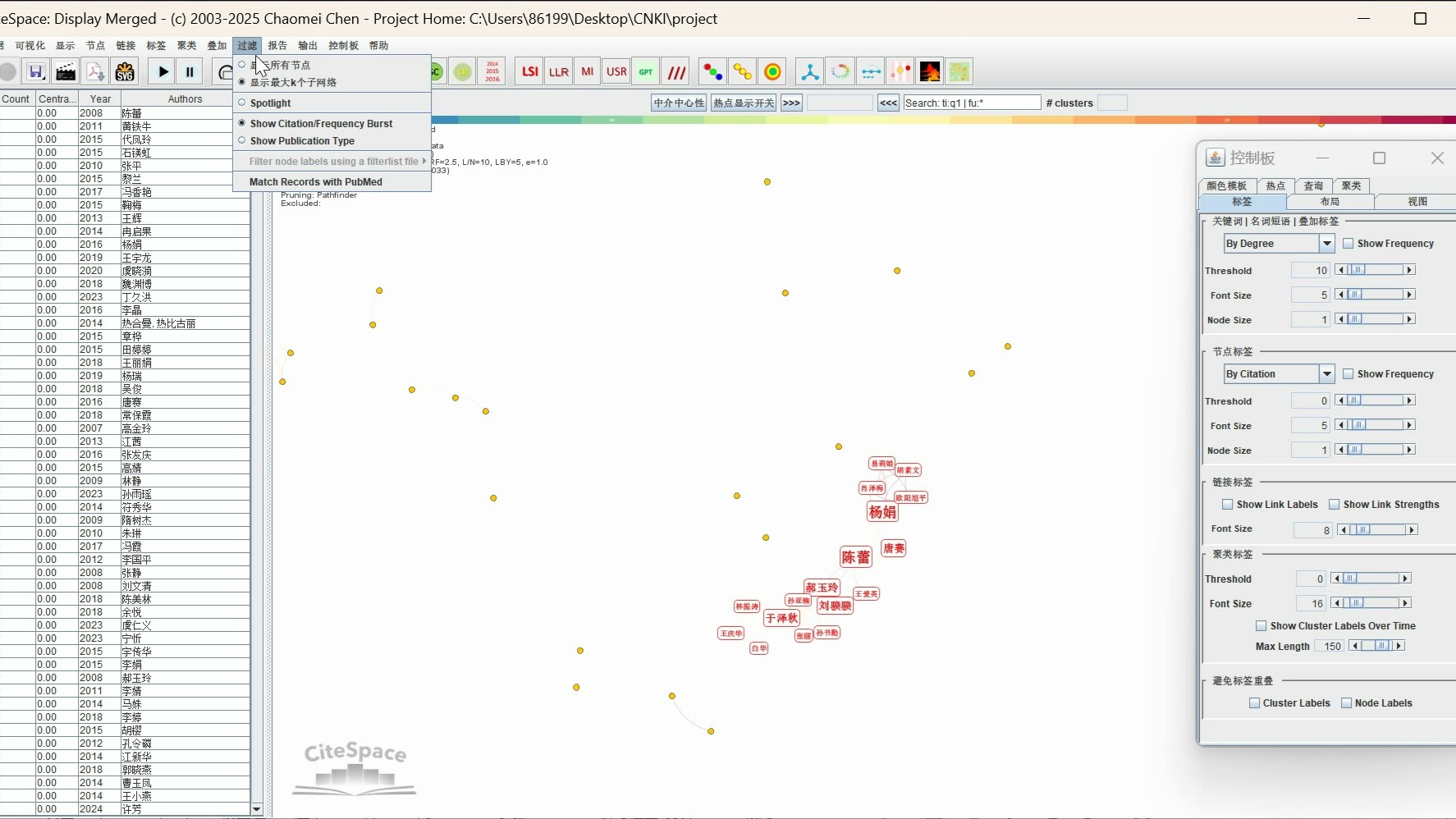CitesPace作者合作网络分析高频作者不显示或显示不全怎么解决?