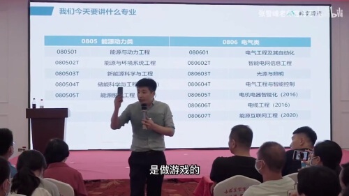 张雪峰"别再问我现在还能不能学习3D建模了,学建模数字媒体 纯新手...