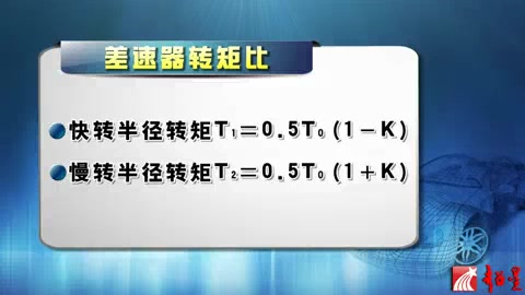 汽车设计课程视频