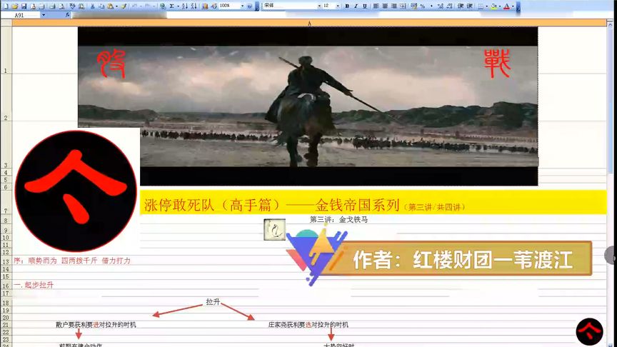 龙头战法一苇渡江涨停敢死队连续涨停战法金钱帝国系列03金戈铁马