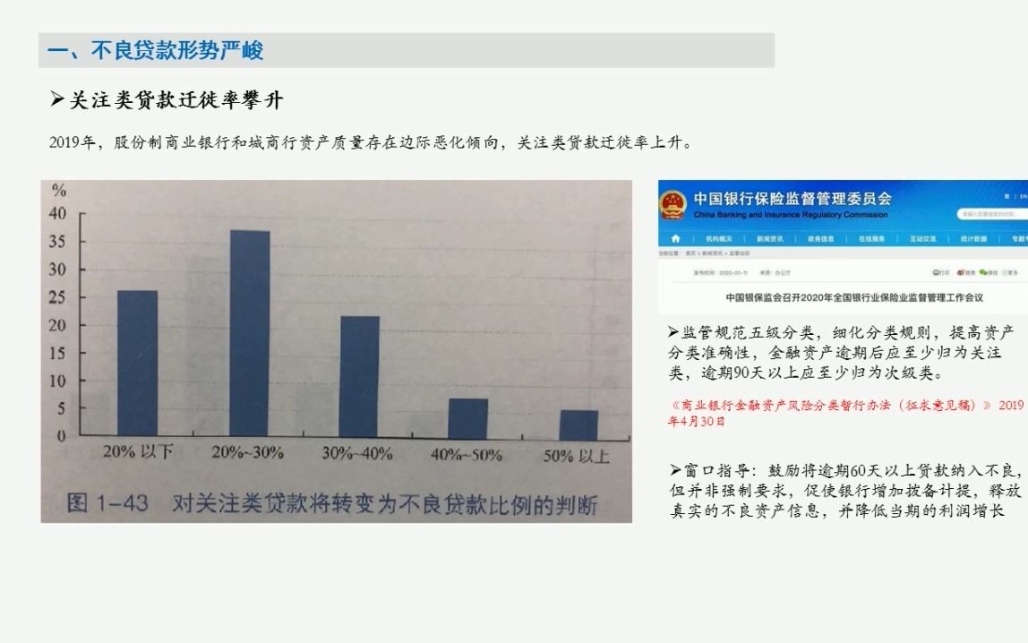 梧桐课堂:个人不良贷款批量转让流程与要点1(小笔记涨知识)