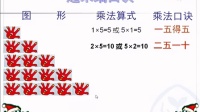 《5的乘法口诀》微课