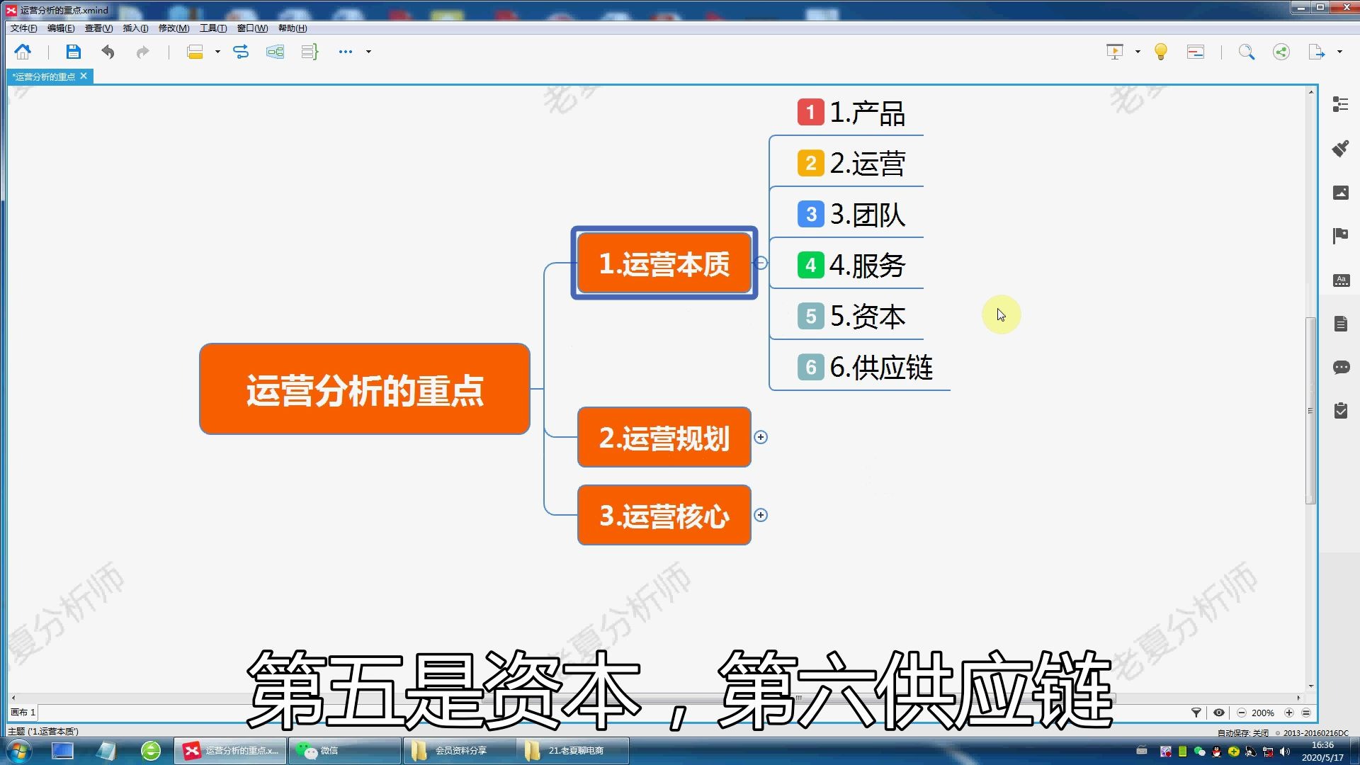 运营本质是什么?如何做好运营规划?运营核心有哪些?