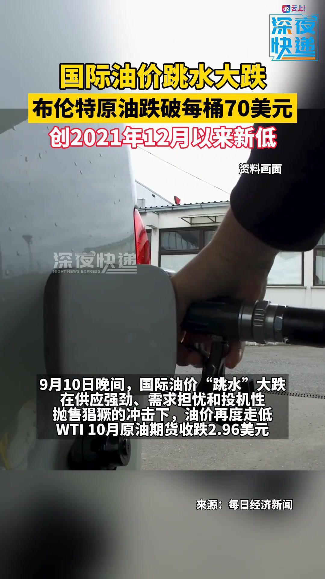 国际油价跳水大跌,布伦特原油跌破每桶70美元,创2021年12月以来新低...