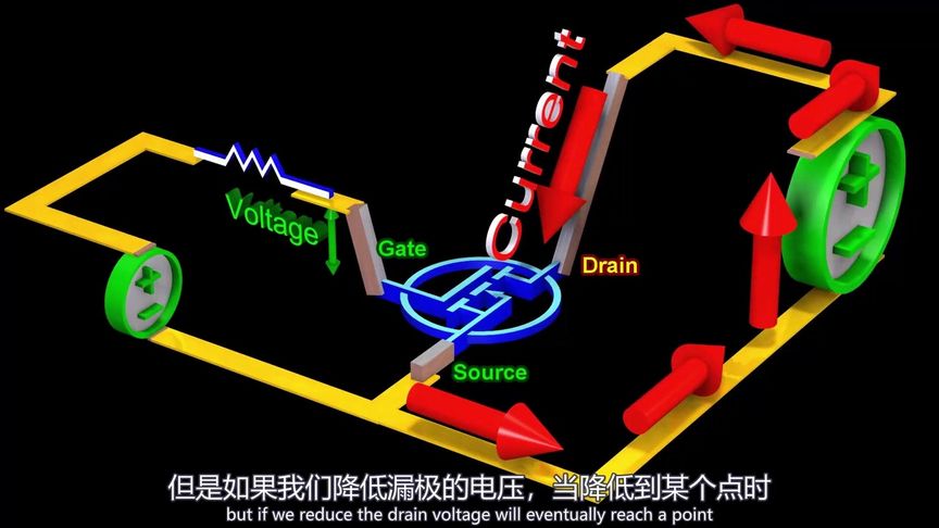 电子基础教学:场效应管与三极管原理动画