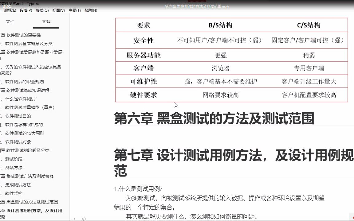 黑盒测试的方法及测试范围