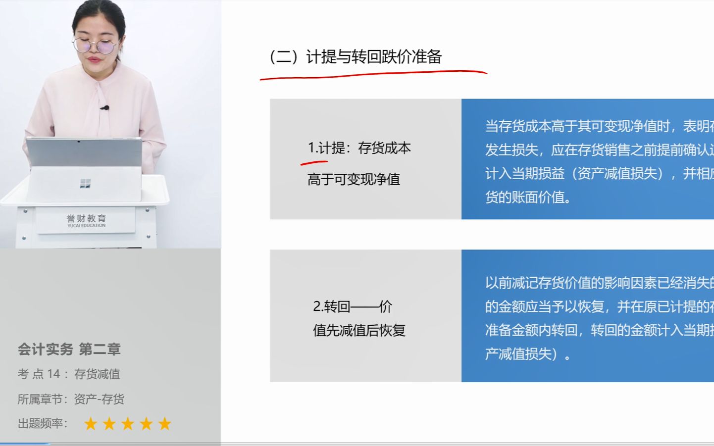 誉财成都会计培训:存货的计提与转回跌价准备