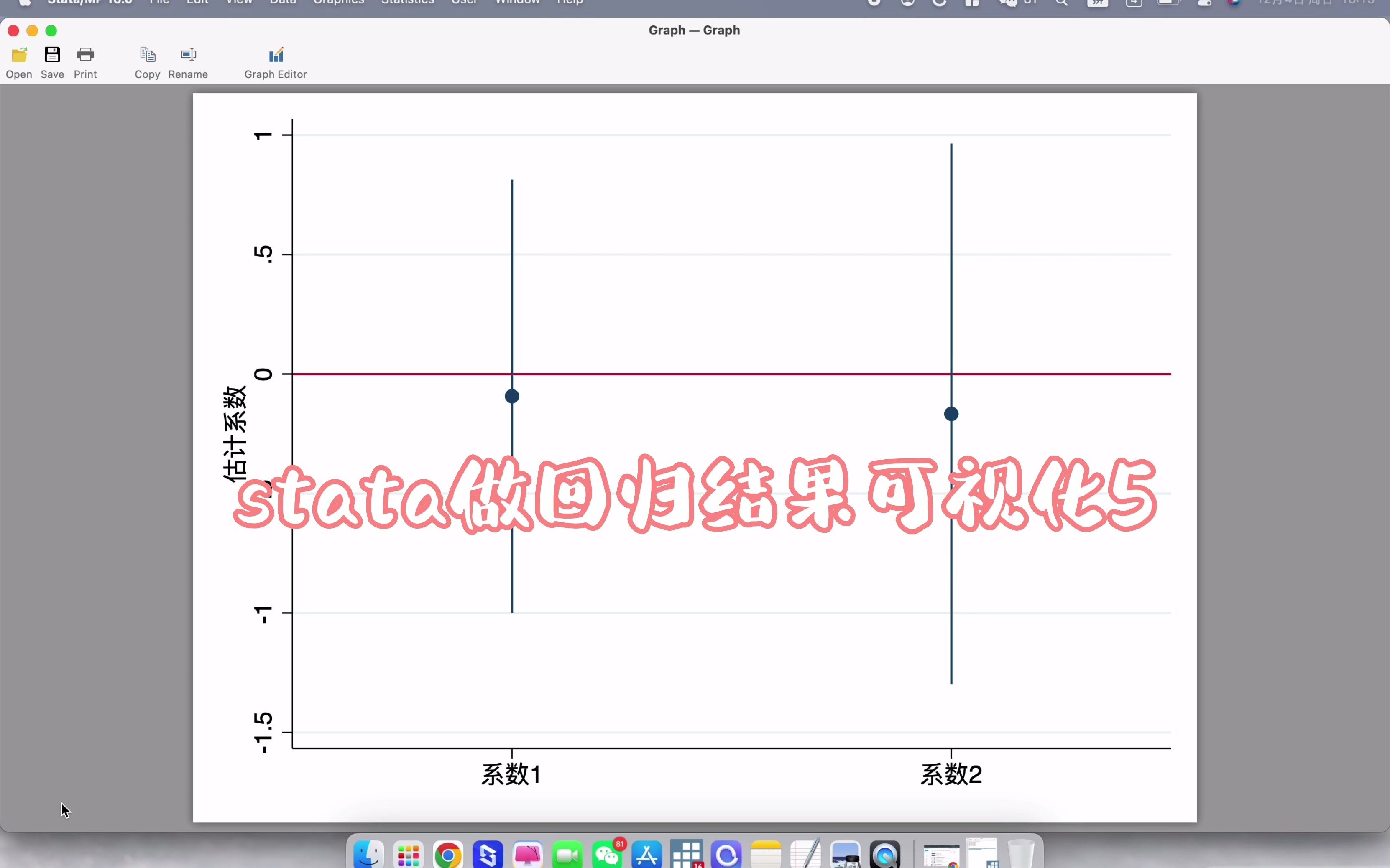 Stata 如何画回归结果可视化图5
