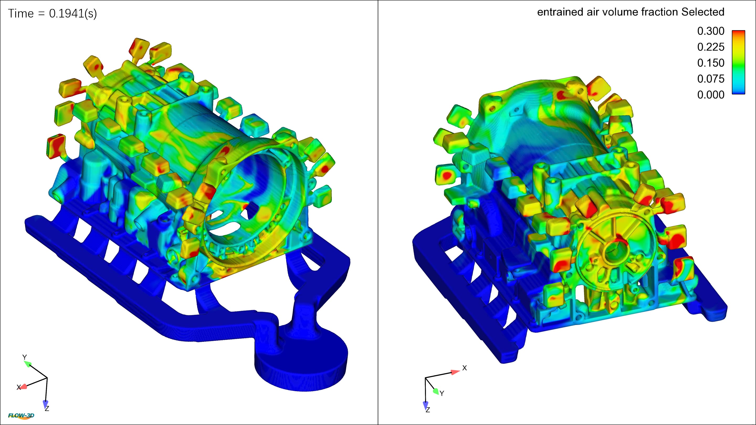 高压压铸变速箱铝合金流体分析