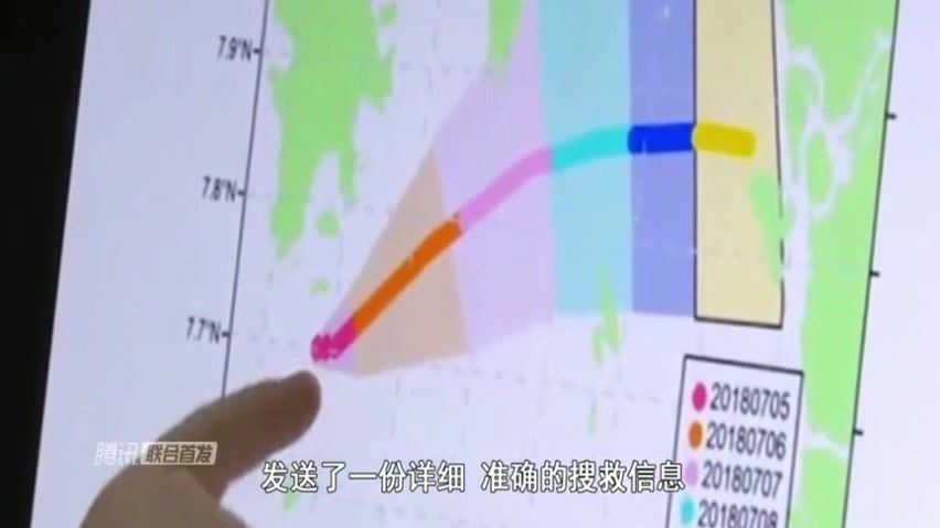 超级计算机都能干什么呢?原来它有这样的超能力!