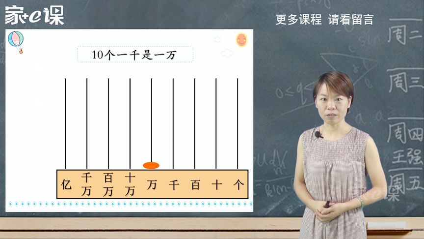 小学四年级上册数学知识点,大数的认识——亿以内的认识
