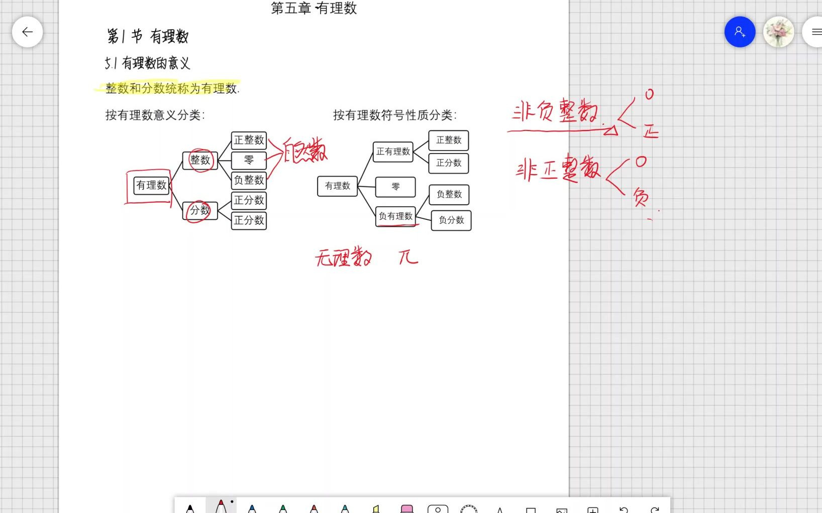 沪教版·六年级下学期~5.1~5.3有理数的意义、数轴、绝对值
