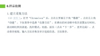 安捷伦和赛默飞液相色谱仪的基本操作和检定培训-唐小晴-20210608....