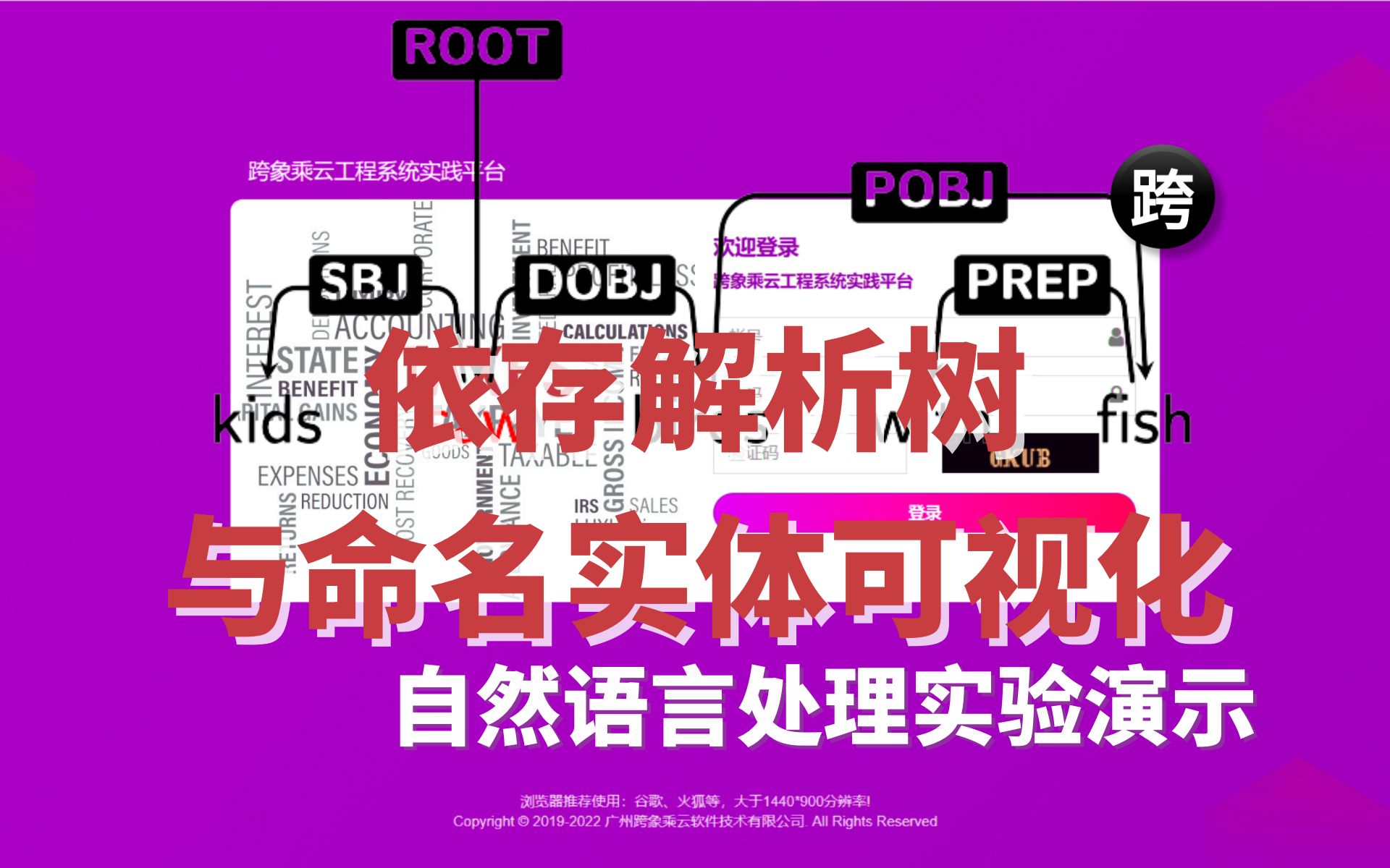 自然语言处理实验演示 - 32. 依存解析树与命名实体可视化
