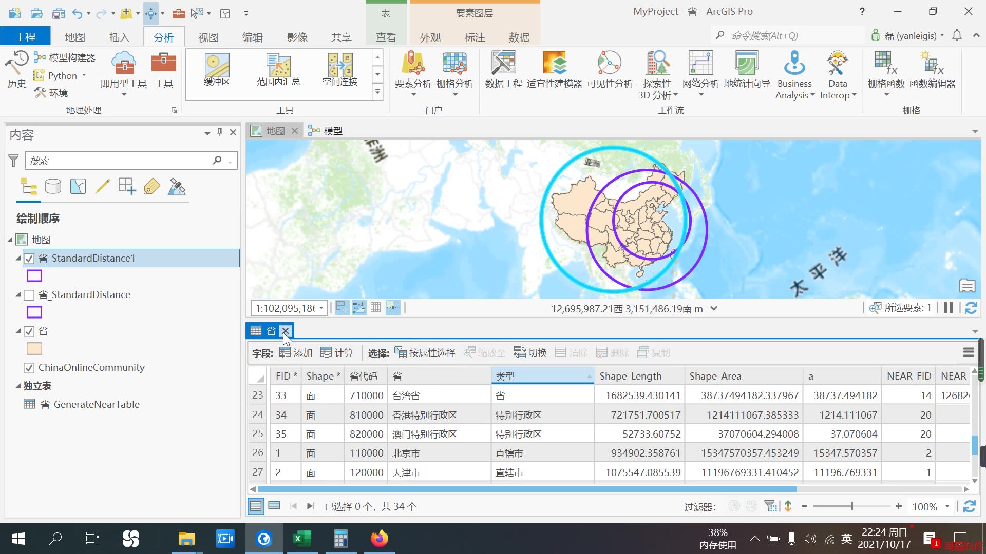 ArcGIS Pro工具21.标准距离
