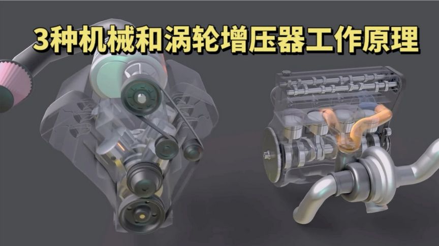 动画演示,3种机械增压器和涡轮增压器工作原理,看懂买车少踩坑