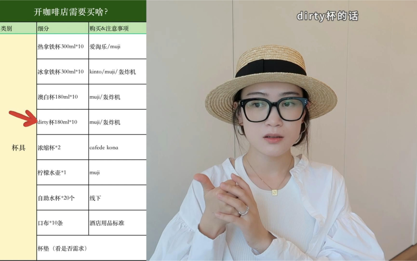 开咖啡店买什么设备?
