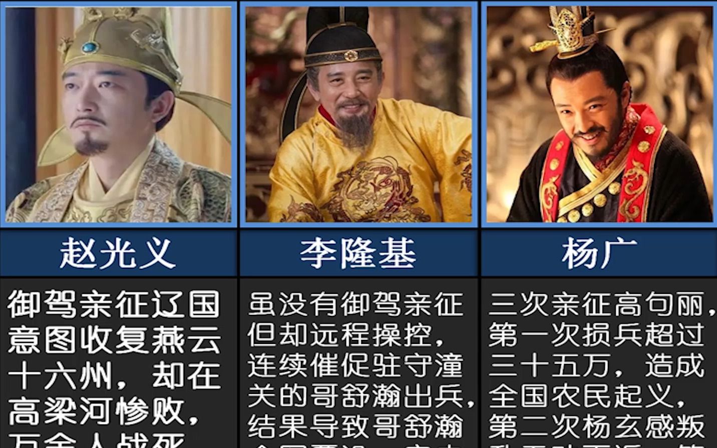 古代军事上“人菜瘾大”的皇帝,两个输掉自己,三个输掉国家