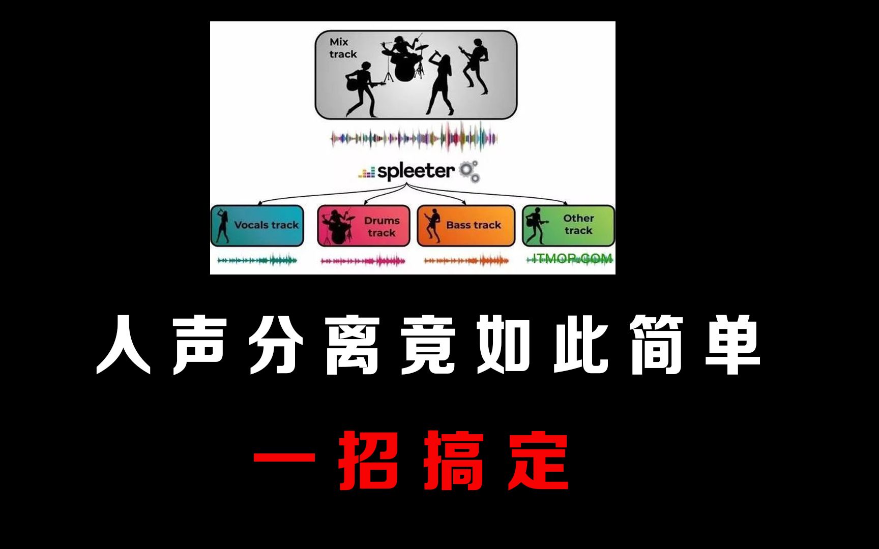 做剪辑视频的,这个人声分离一定用的到吧!太简单了