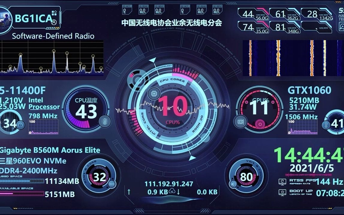 AIDA64全动态系统监控模板(HAM+SDR)