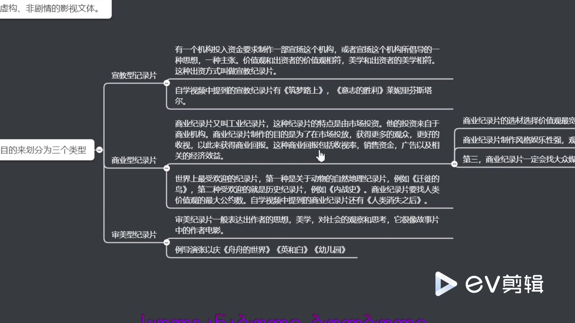 纪录片的定义与类型
