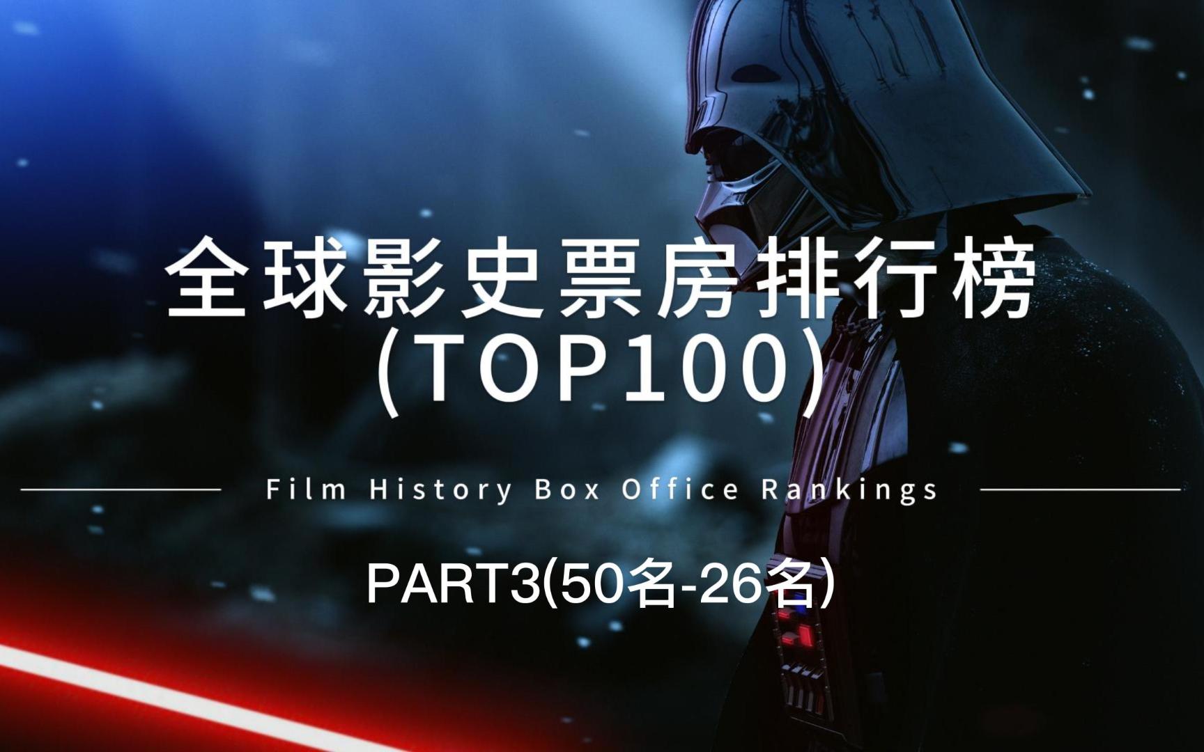 全球影史票房排行榜TOP100-part3(50名~26名)