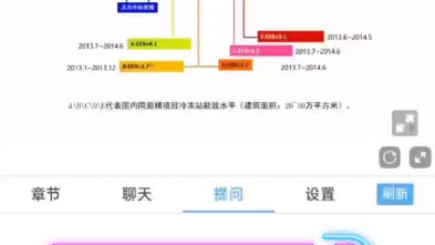 能源管理 能源审计,合同能源管理培训学习 张老师13552231235