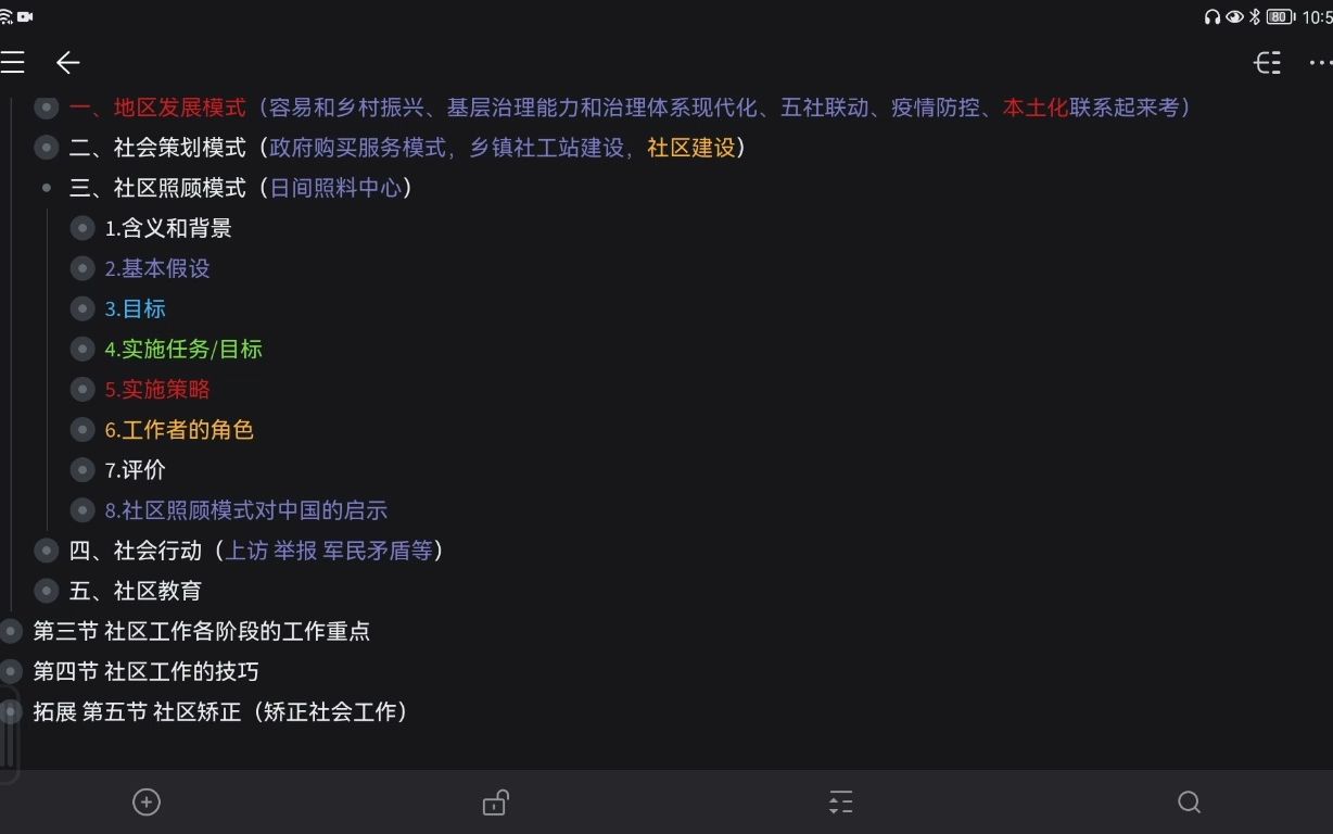 2.社区照顾模式的假设和目标