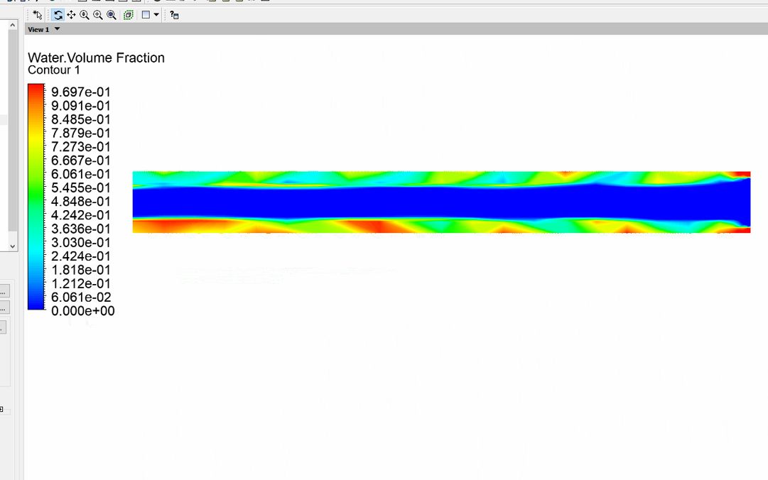 【FLUENT案例6】FLUENT两相流案例分析(用mesh画O型网格)