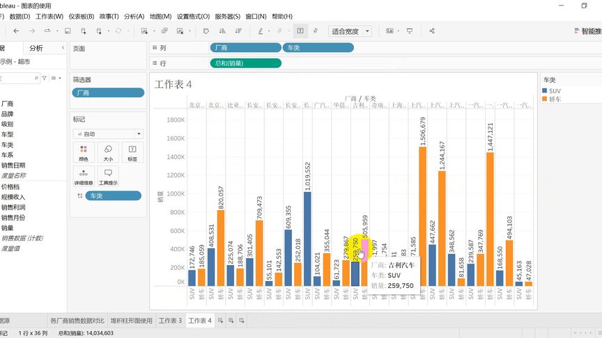 Tableau 2021 数据分析方法对比分析 各类柱形图用法