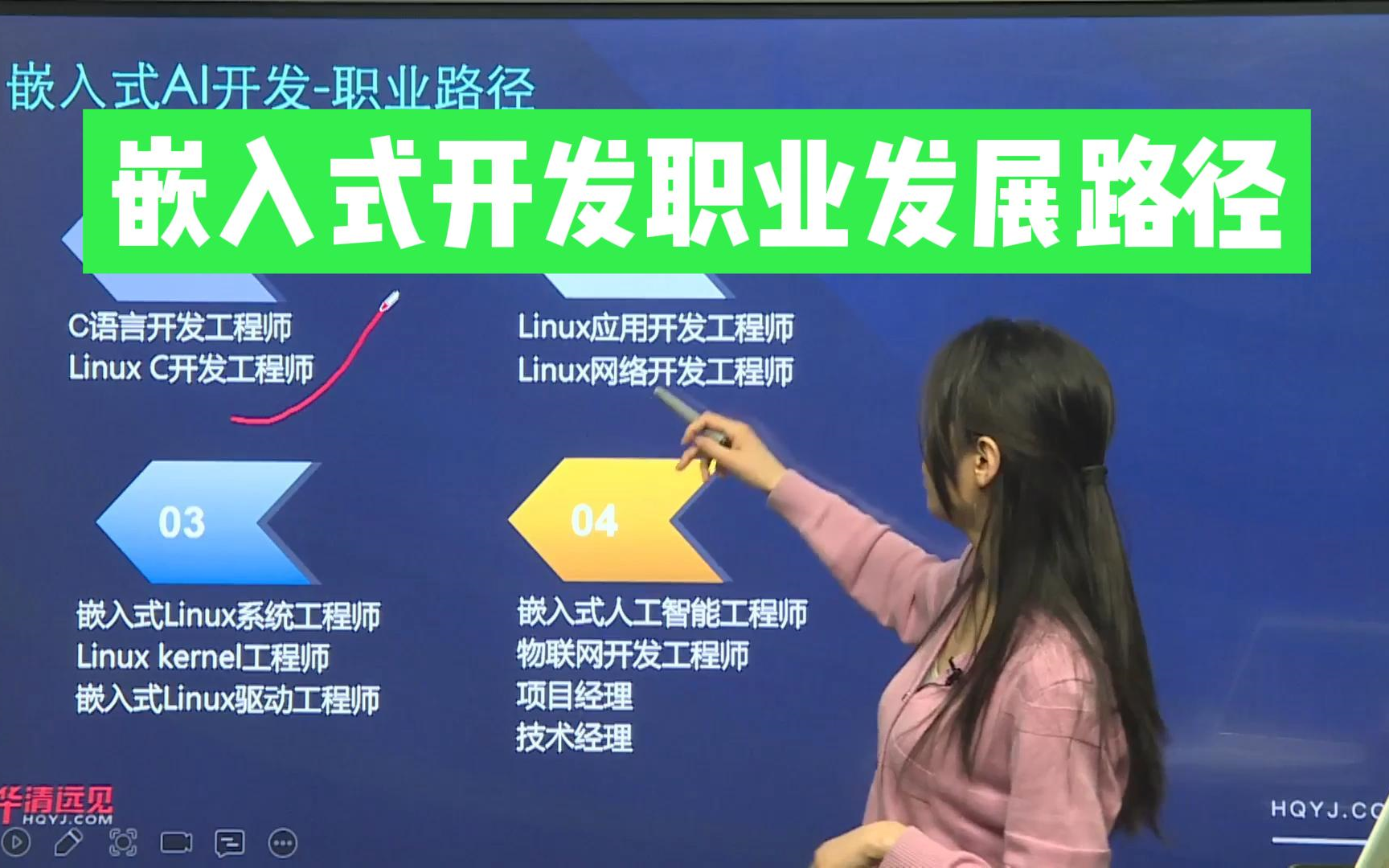 嵌入式开发职业发展路径解图,帮你搞清楚嵌入式开发都能干什么!嵌入...