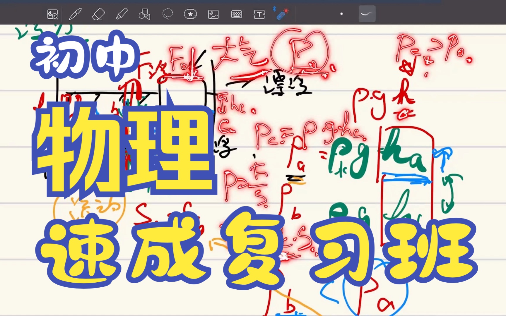 「初三物理复习」 压强 浮力 电路 串并联.等知识点+习题讲解(上海模考...