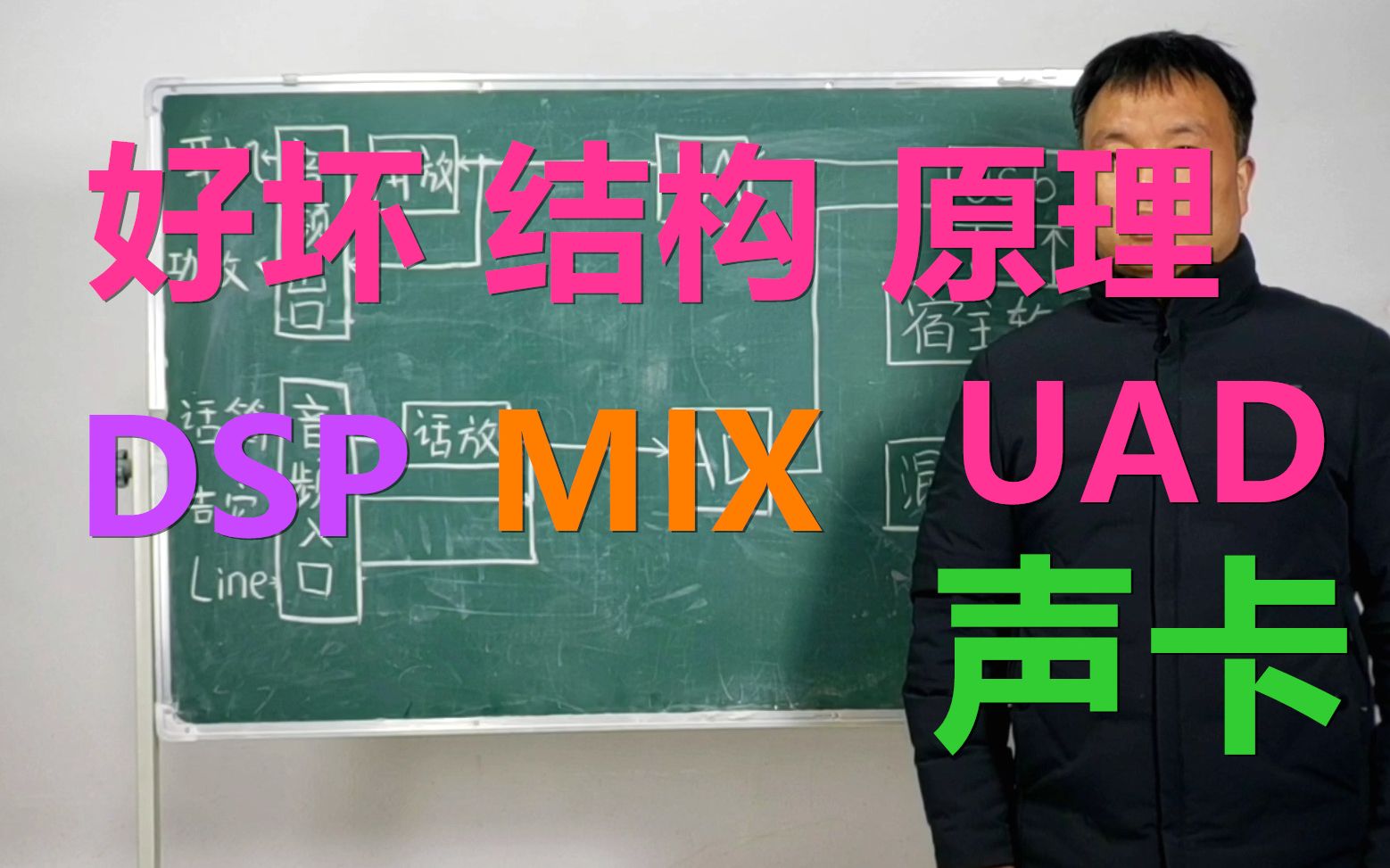 声卡内部结构 内部路由 DSP UAD MIX 区别 原理 声卡 好坏 的决定...