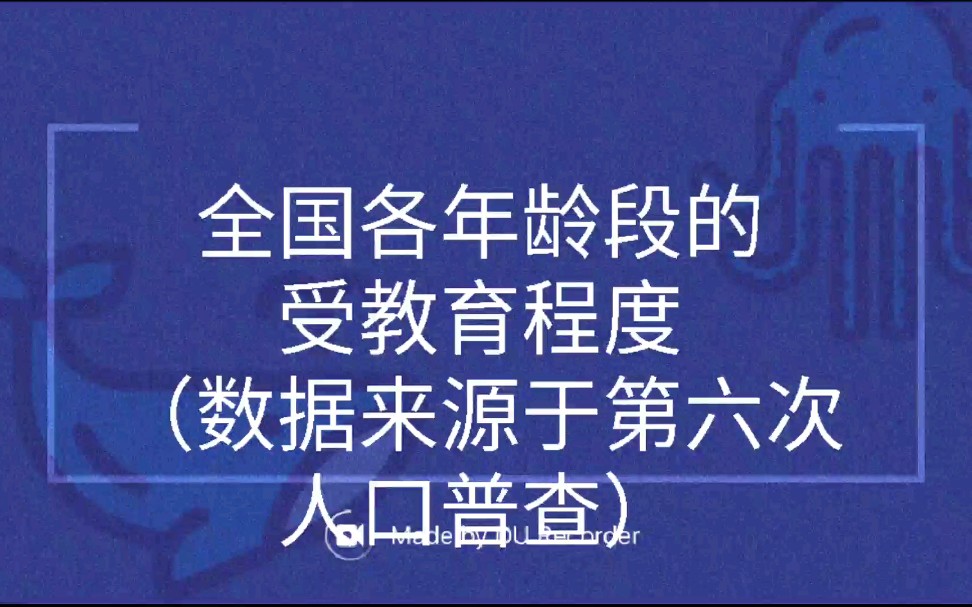 全国各年龄段的受教育程度