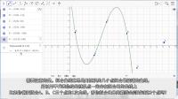 拟合曲线简单教程、GeoGebra简单使用
