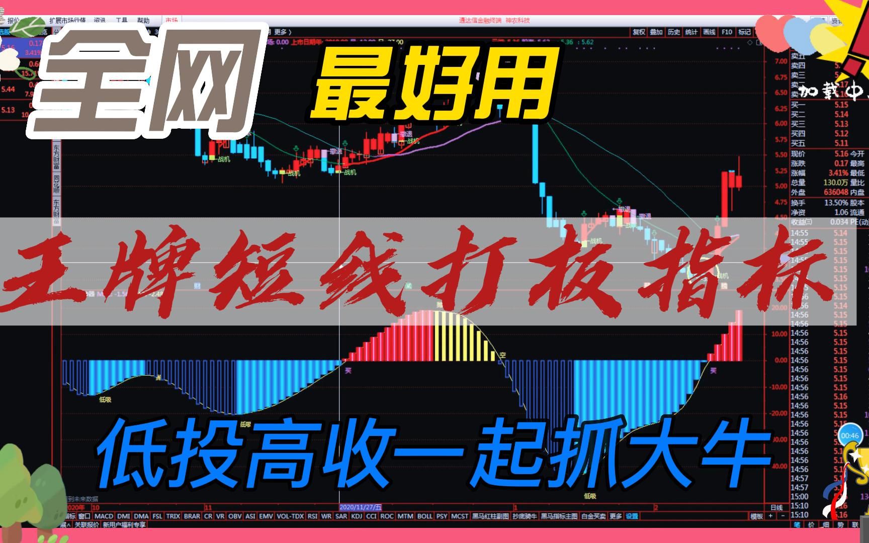 通达信王牌短线打板指标,低投高收一起抓大牛,散户码!