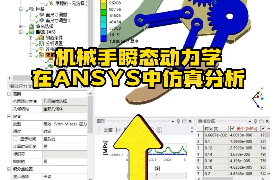 ANSYS实用小案例——机械手瞬态动力学仿真分析