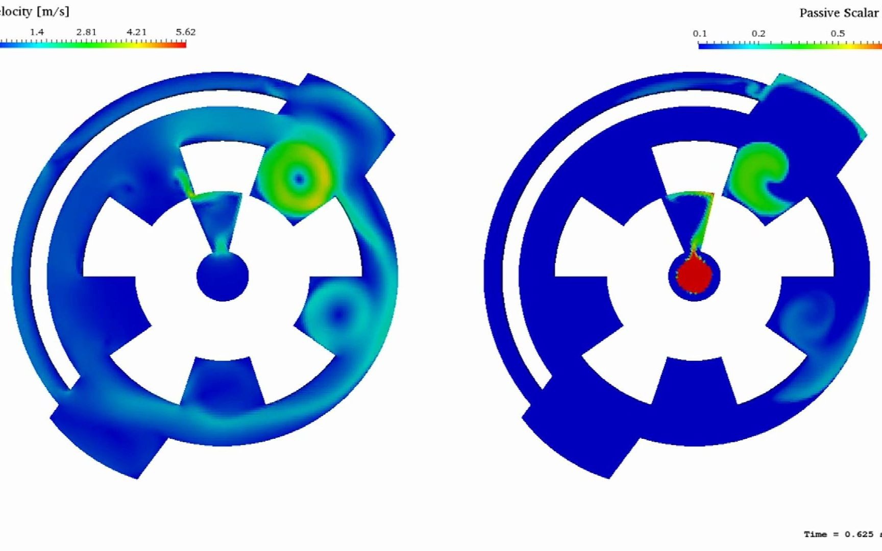 ...网格界面元 arbitrary mesh interface 被动标量S输运 CFD 视频 教程