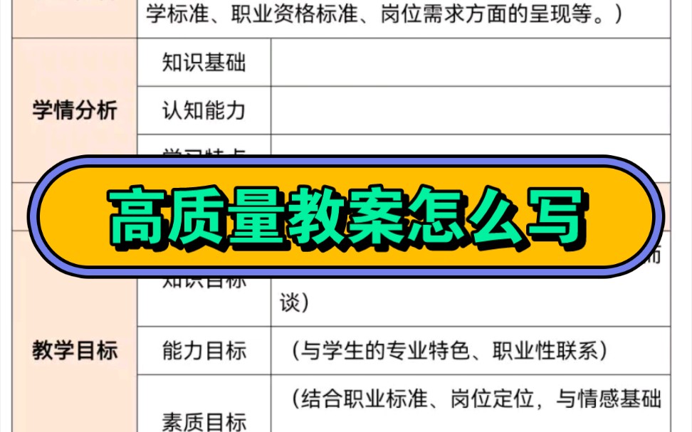 高质量教案怎么写?