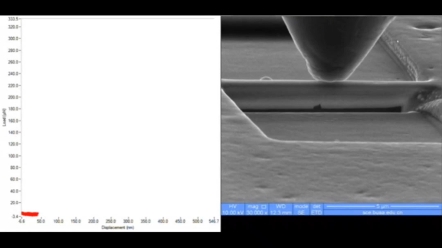 燕山大学又发Nature正刊:高韧性金刚石复合材料
