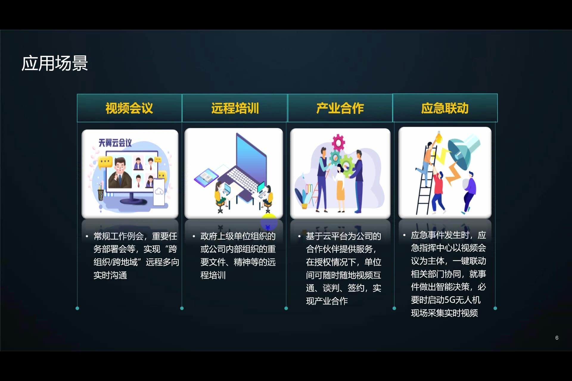 云网发展部——天翼云会议视频 高清