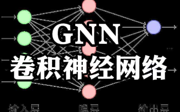 【深度学习】AI博士用大白话讲解卷积神经网络工作原理——卷积神经...