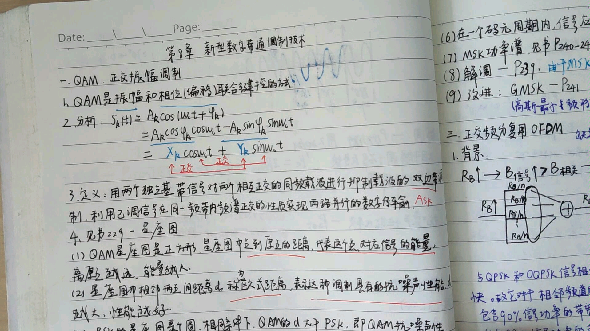 通信原理第8章新型数字带通调制技术