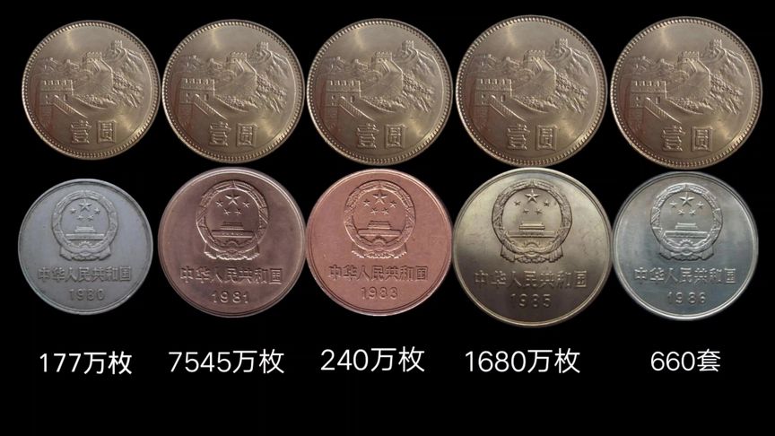 长城1986年1元硬币暴涨几万倍