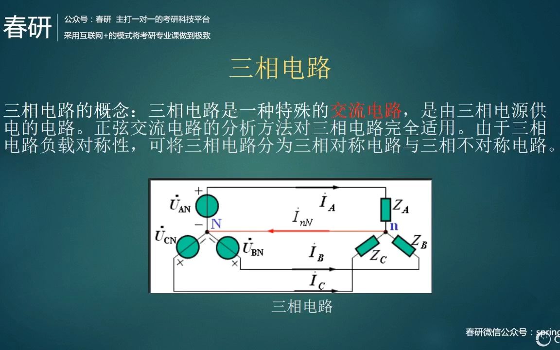 2023考研专业课河北工业大学+电气工程+三相电路
