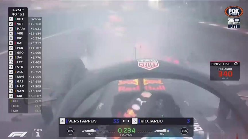 2018F1赛车比赛撞车合辑(上)